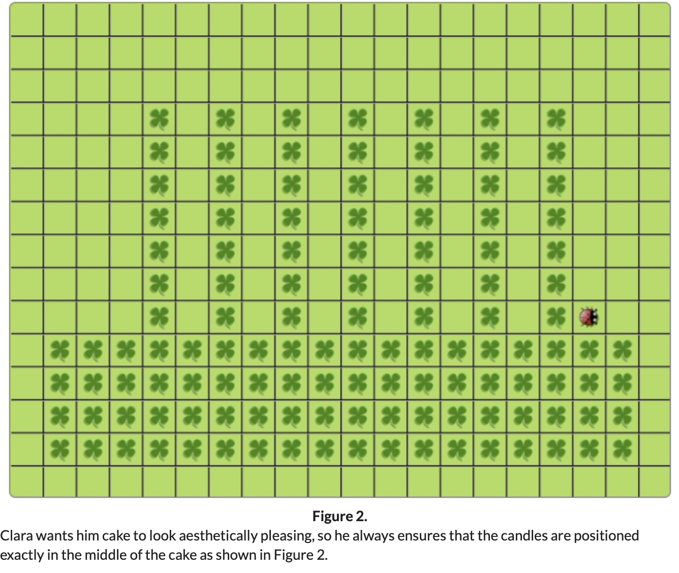 Solved Arithmetic Operations & Arrays: In Problem 2 Clara | Chegg.com