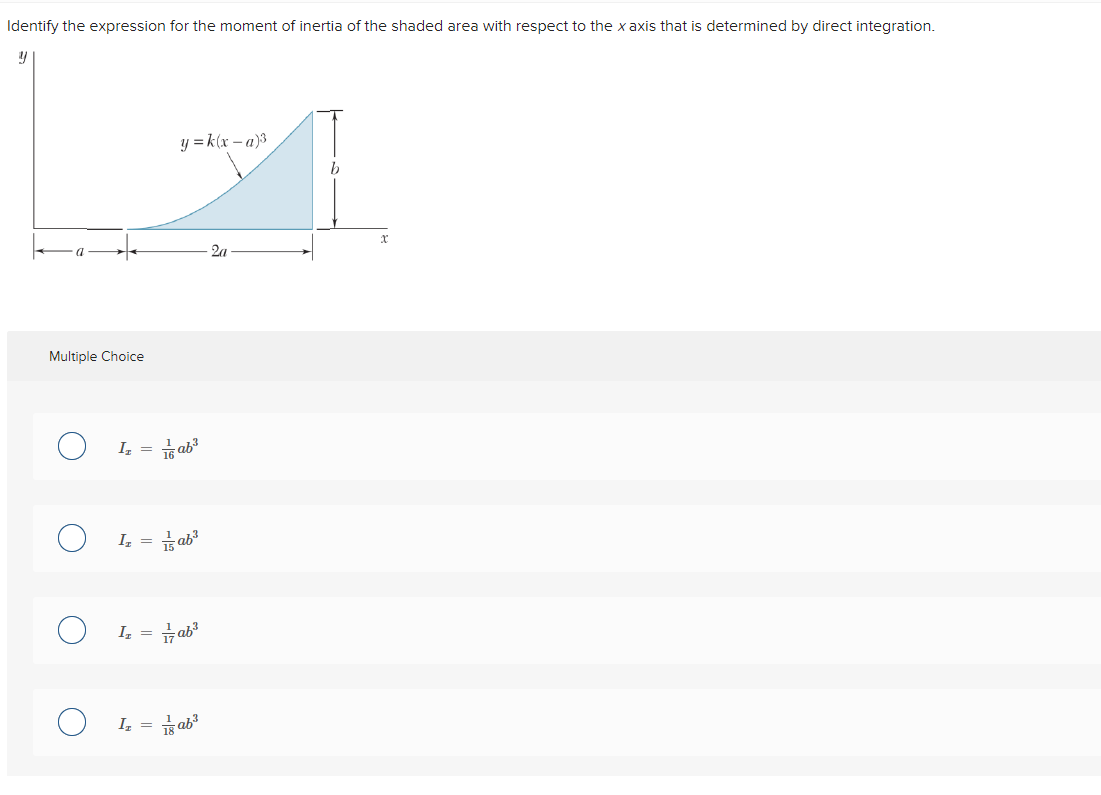 Solved Identify the expression for the moment of inertia of | Chegg.com