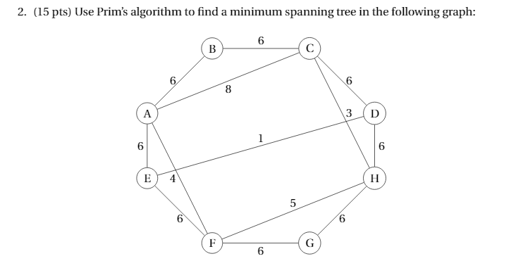 Solved 2. (15 pts) Use Prim's algorithm to find a minimum | Chegg.com