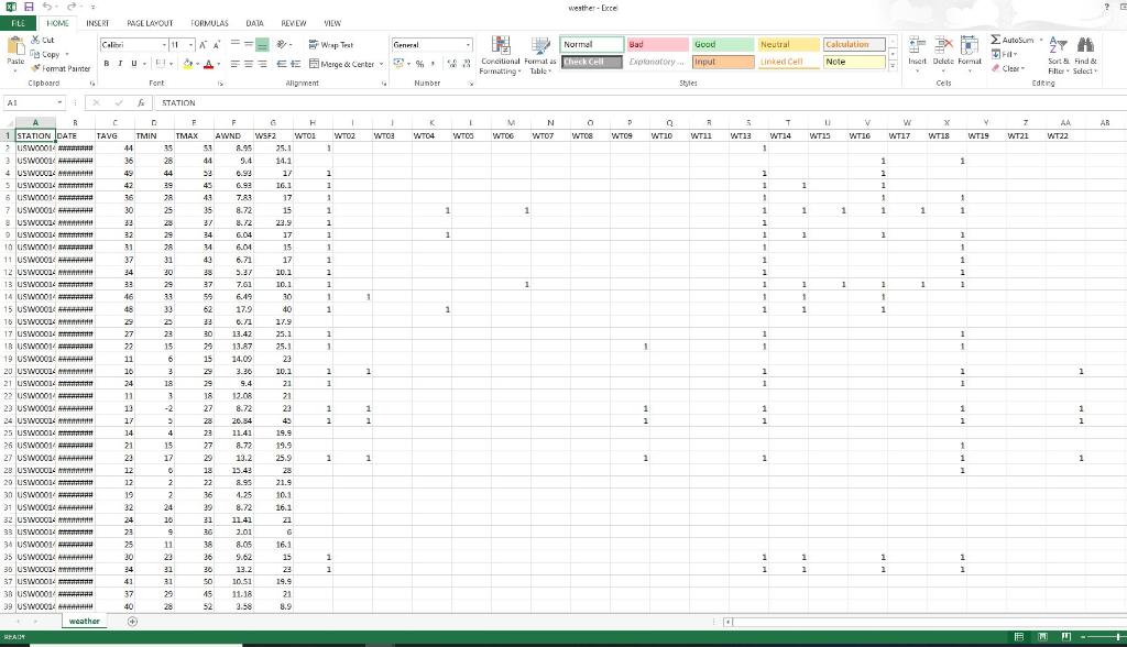 Write codes in Jupyter notebook as required by the | Chegg.com