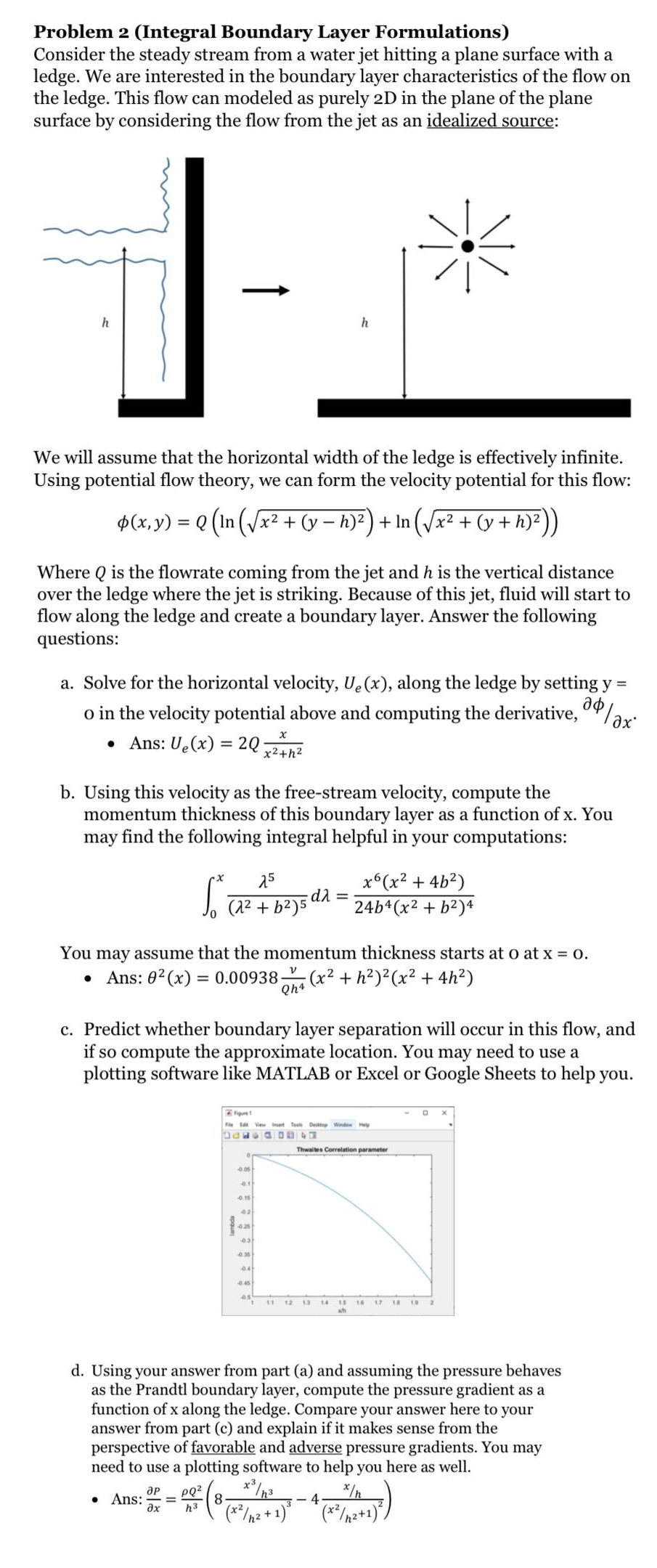 Problem 2 (Integral Boundary Layer Formulations) | Chegg.com