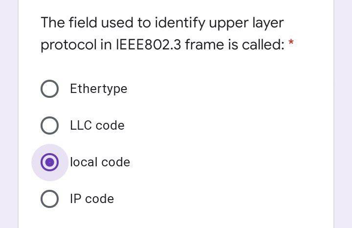 Solved The field used to identify upper layer protocol in | Chegg.com