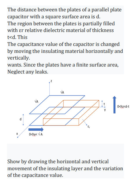 Solved The distance between the plates of a parallel plate | Chegg.com