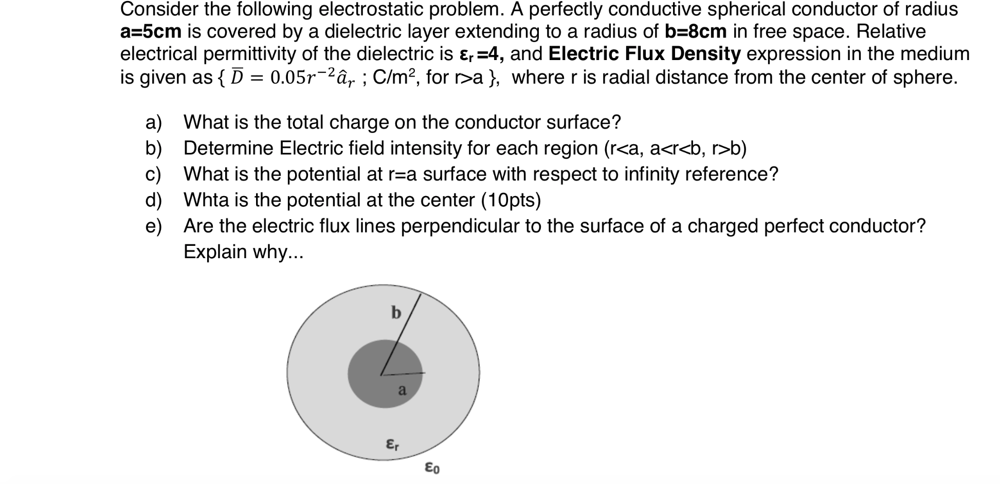 Solved Consider the following electrostatic problem. A | Chegg.com