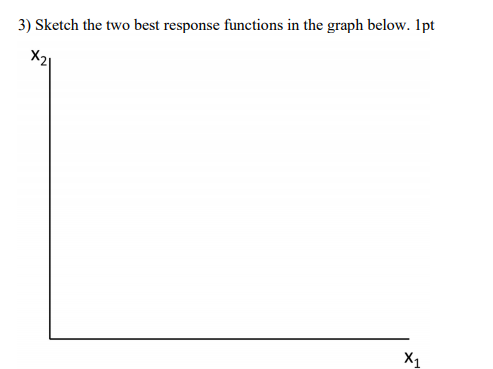 work. Consider an asymmetric Cournot duopoly game | Chegg.com