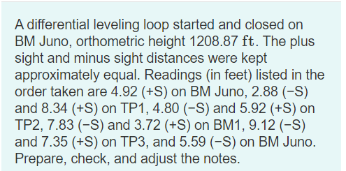 Solved A differential leveling loop started and closed on | Chegg.com