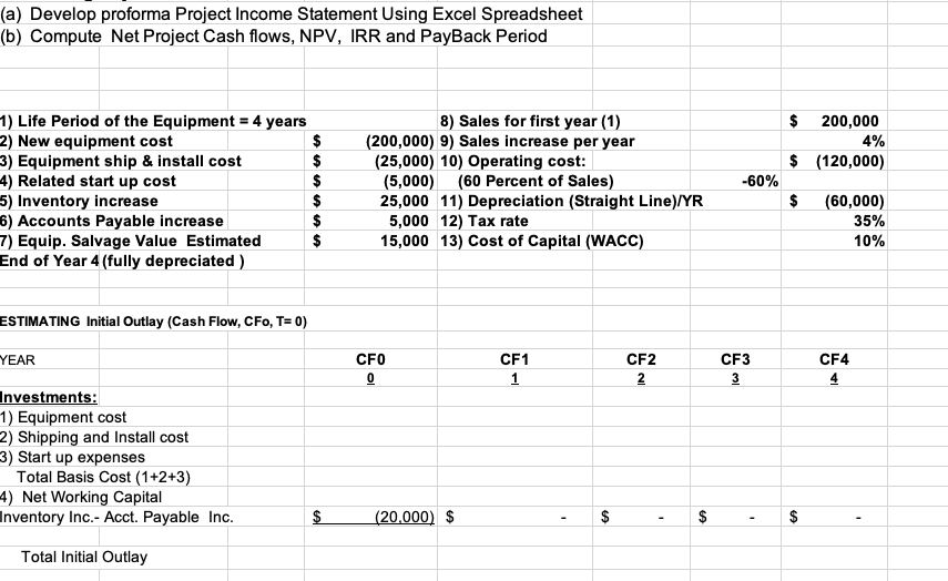 (a) Develop proforma Project Income Statement Using | Chegg.com