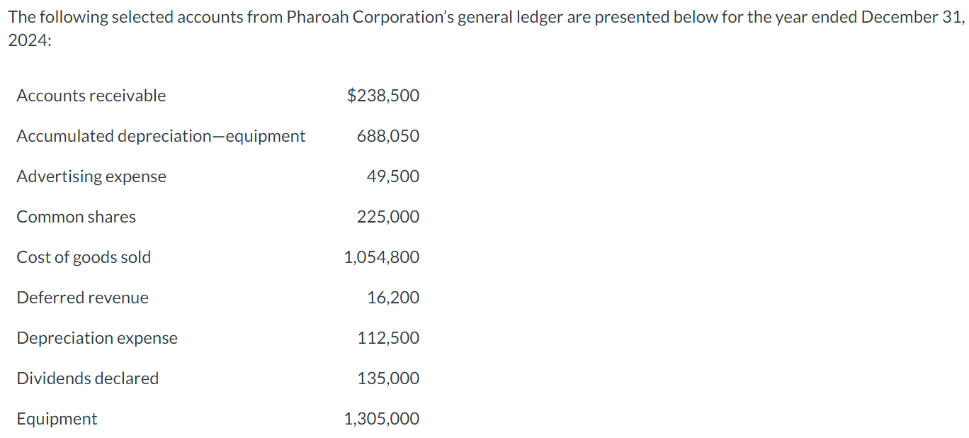 Solved Freight out Income tax expense Insurance expense | Chegg.com