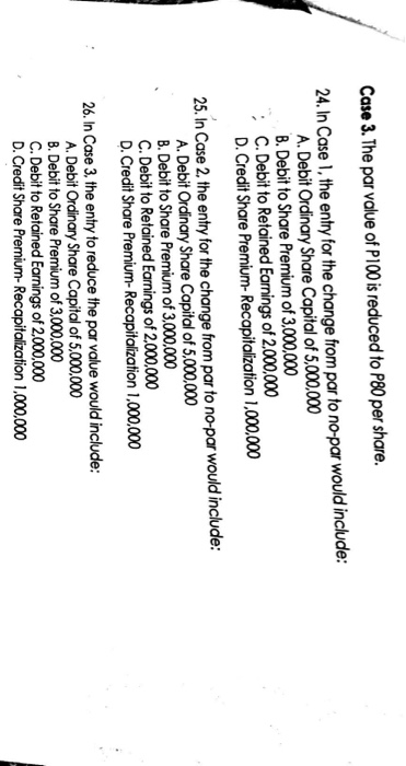 Solved Ordinary share capital, P100 par, 50,000 shares Share | Chegg.com