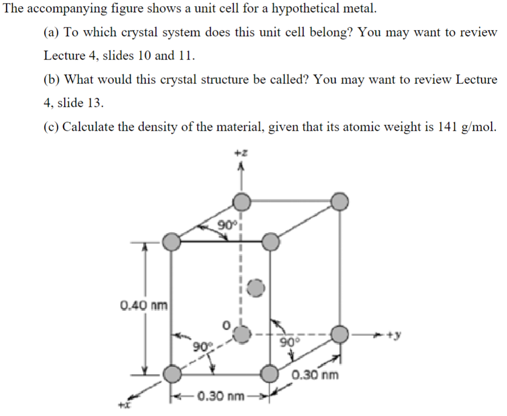 Solved The accompanying figure shows a unit cell for a | Chegg.com
