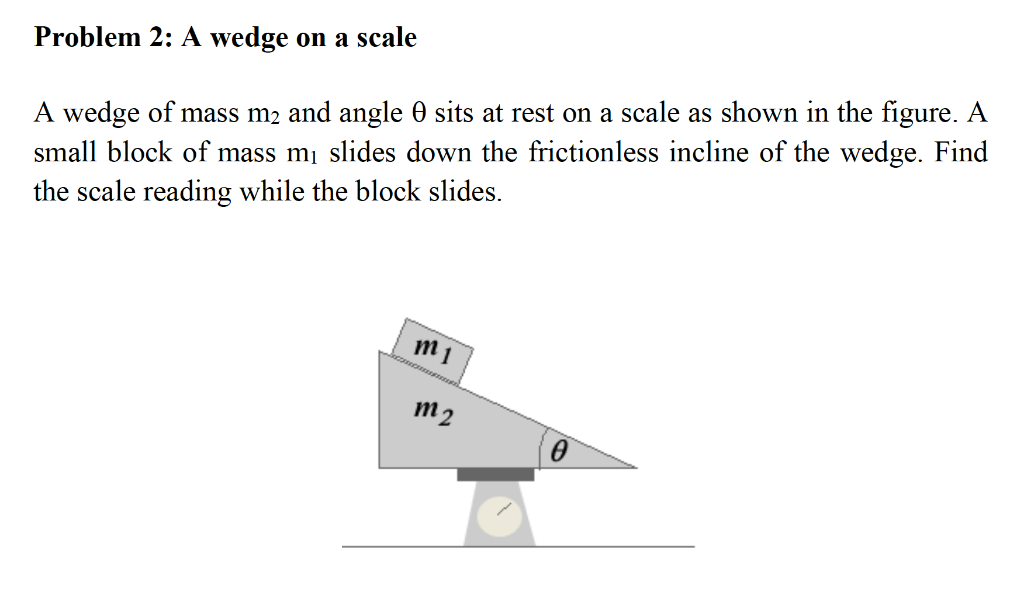 Solved Problem 2: A wedge on a scale A wedge of mass m2 and | Chegg.com