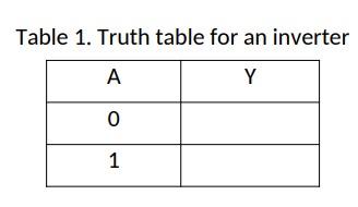 Solved Table 1. Truth table for an inverter | Chegg.com