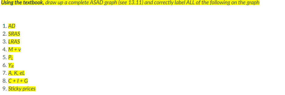 Solved Using the textbook, draw up a complete ASAD graph | Chegg.com