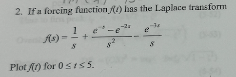 Solved 2. If a forcing function f(t) has the Laplace | Chegg.com