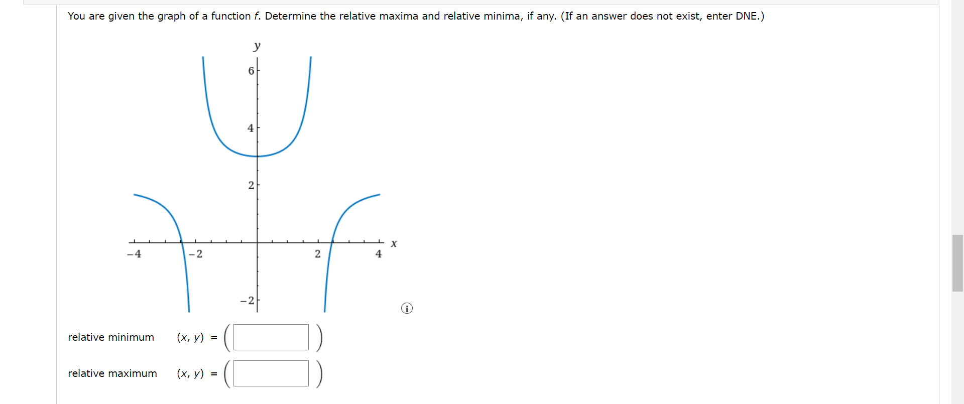 Relative Minimum Relative Maximumyou Are Given The