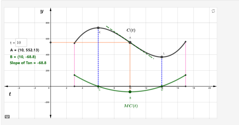 Play Now is a commercial playground equipment | Chegg.com