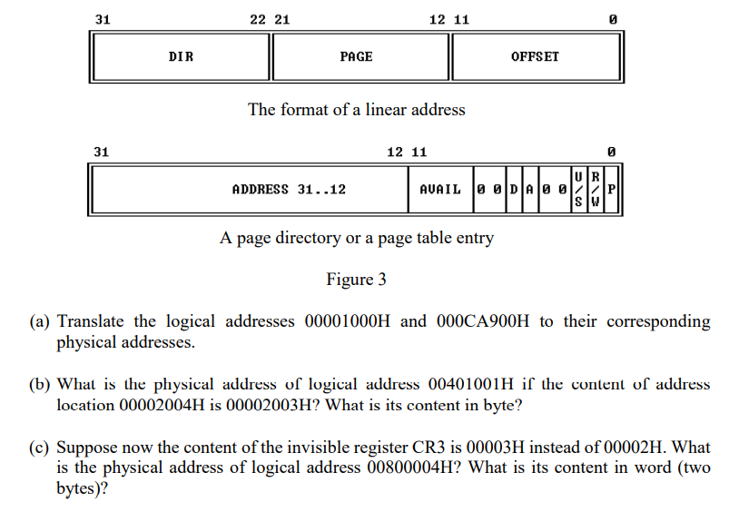 Solved 3. Figure 2 shows the page directory, page table 0 | Chegg.com