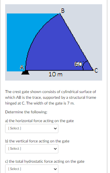 Solved 10 m The crest gate shown consists of cylindrical | Chegg.com