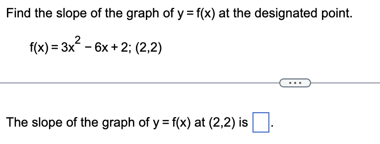 Solved Find the slope of the graph of y=f(x) at the | Chegg.com