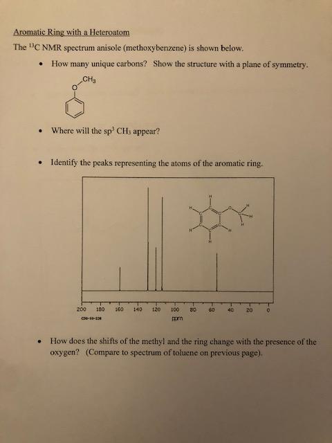 Solved Aromatic Ring with a Heteroatom The C NMR spectrum | Chegg.com