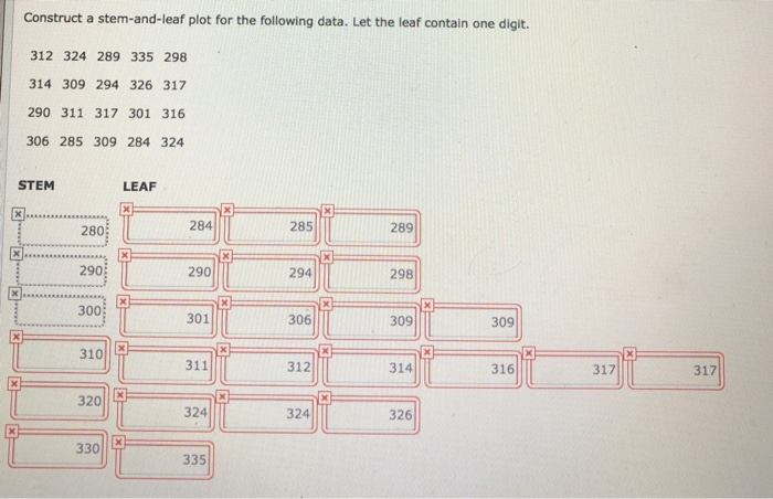 Solved Construct a stem-and-leaf plot for the following | Chegg.com
