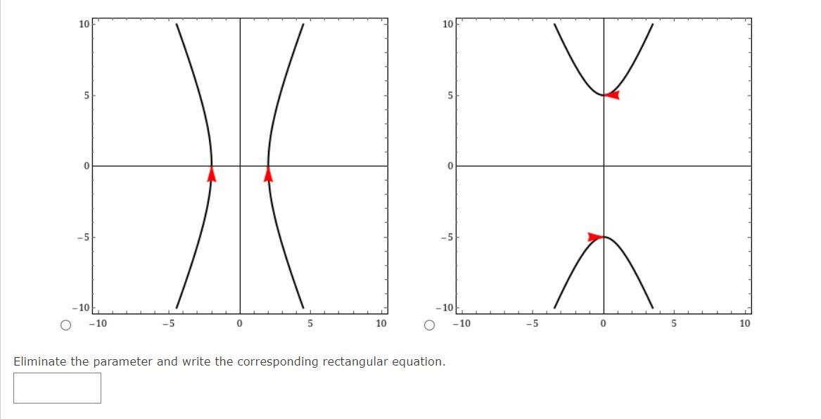Solved Use a graphing utility to graph the curve represented | Chegg.com