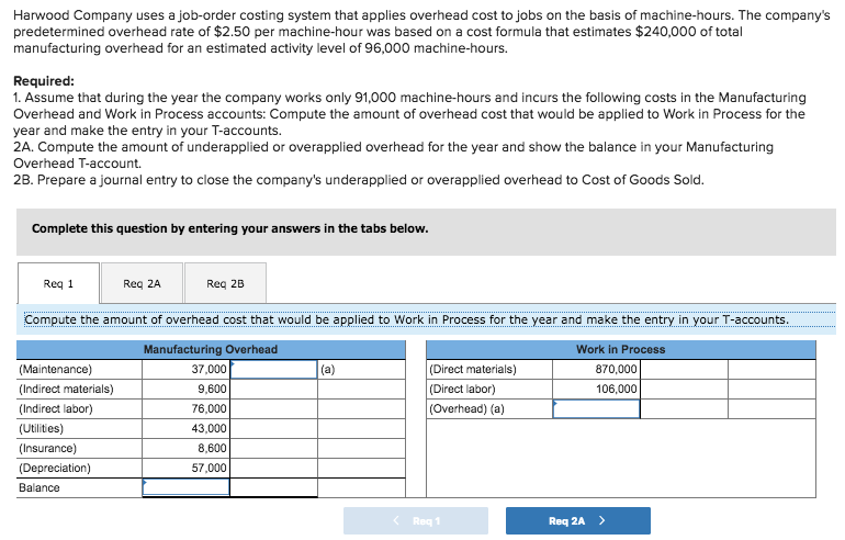 Solved Harwood Company uses a job-order costing system that | Chegg.com