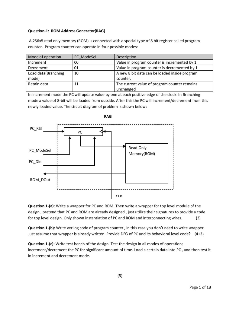 Question-1: ROM Address Generator(RAG) A 256x8 read | Chegg.com