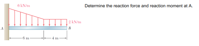 Solved Determine the reaction force and reaction moment at | Chegg.com