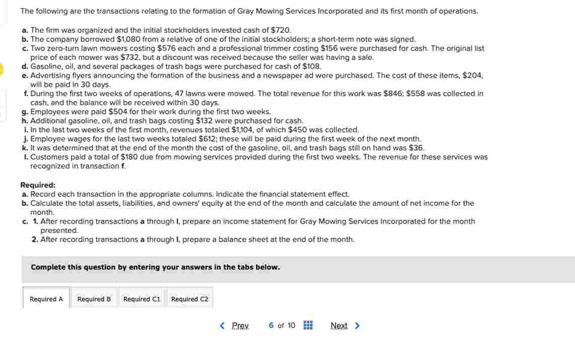 Solved The following are the transactions relating to the | Chegg.com