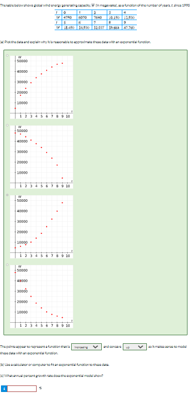 Solved and concave up so it makes sense to model these data | Chegg.com