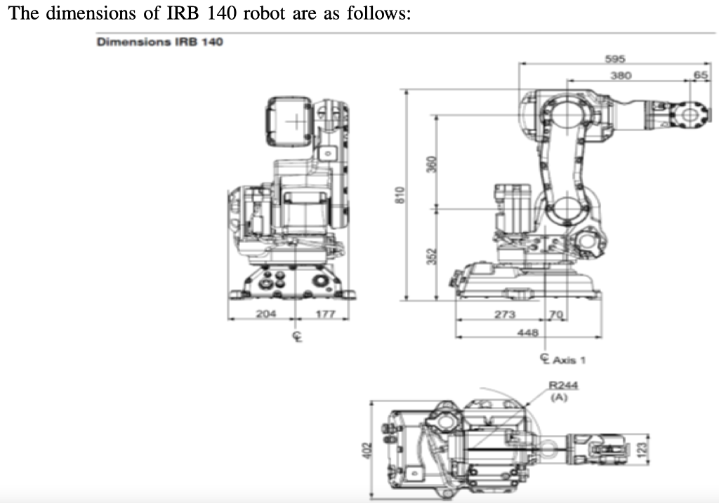 Solved For ABB IRB 140 robot, it has 6 axes as follows: | Chegg.com