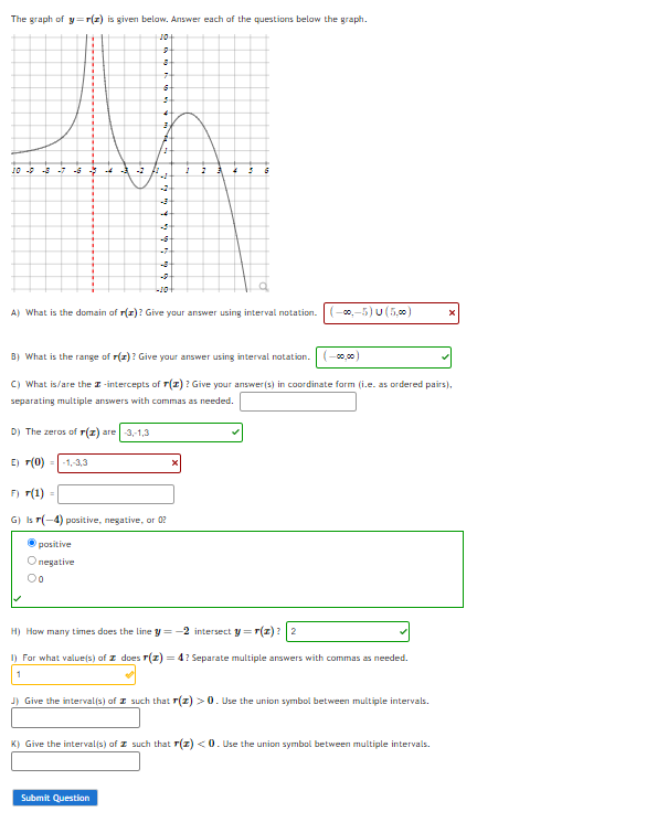 Solved The graph of y=r(x) ﻿is given below. Answer each of | Chegg.com