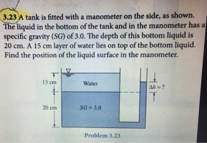 Solved 3.23 A tank is fitted with a manometer on the side, | Chegg.com