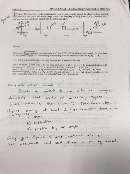MATLAB Project: Visualizing Linear Transformations of | Chegg.com