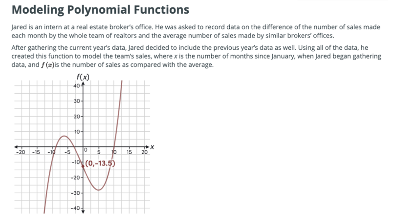 Solved Modeling Polynomial Functions Jared is an intern at a | Chegg.com