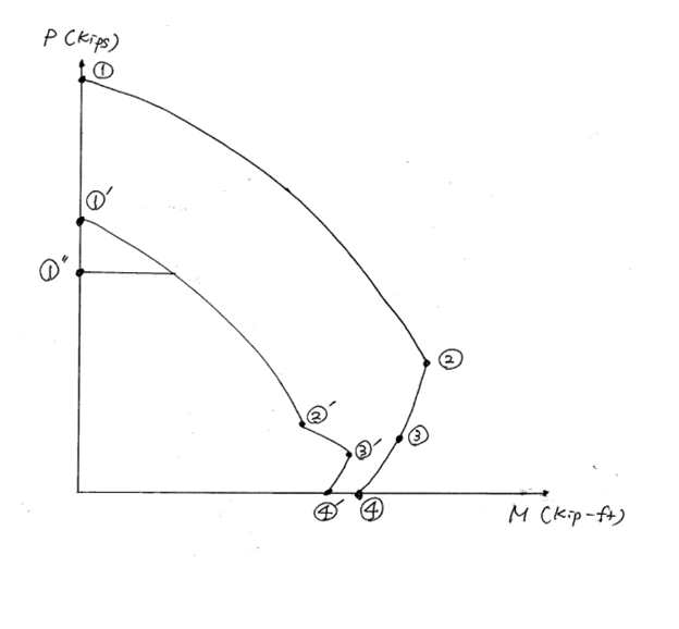 in.? ASTM STANDARD REINFORCING BARS Nominal Nominal | Chegg.com