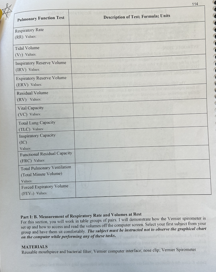 Solved Part I: B. Measurement of Respiratory Rate and | Chegg.com
