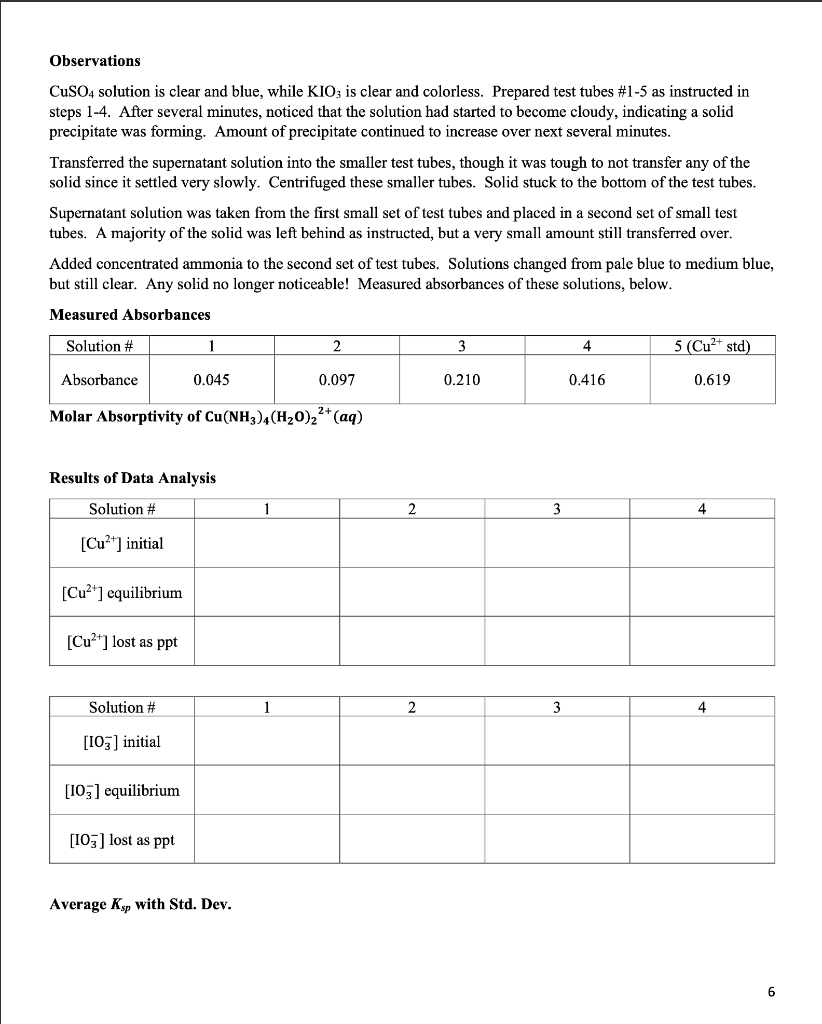 Part I. Creating Saturated Solutions of Cu(IO3)2 | Chegg.com
