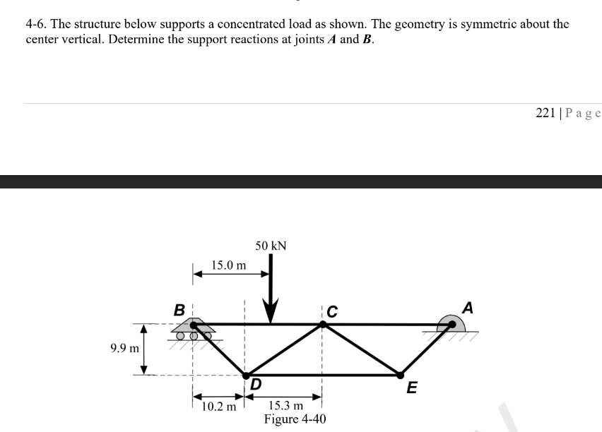 Solved 4-6. The structure below supports a concentrated load | Chegg.com