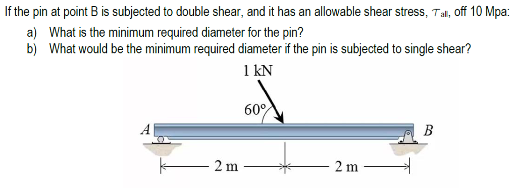 Solved If the pin at point B is subjected to double shear, | Chegg.com