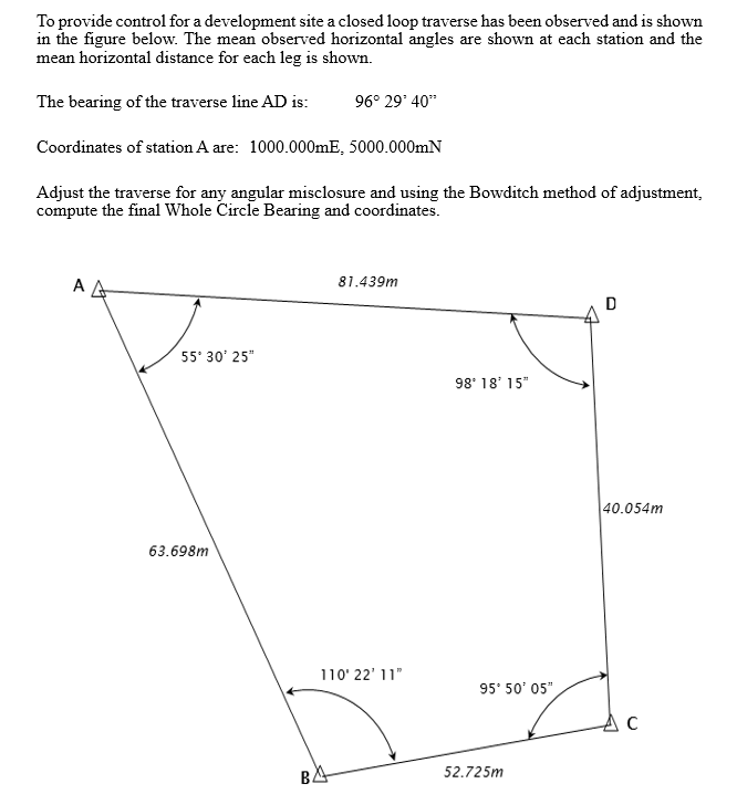 Solved To provide control for a development site a closed | Chegg.com