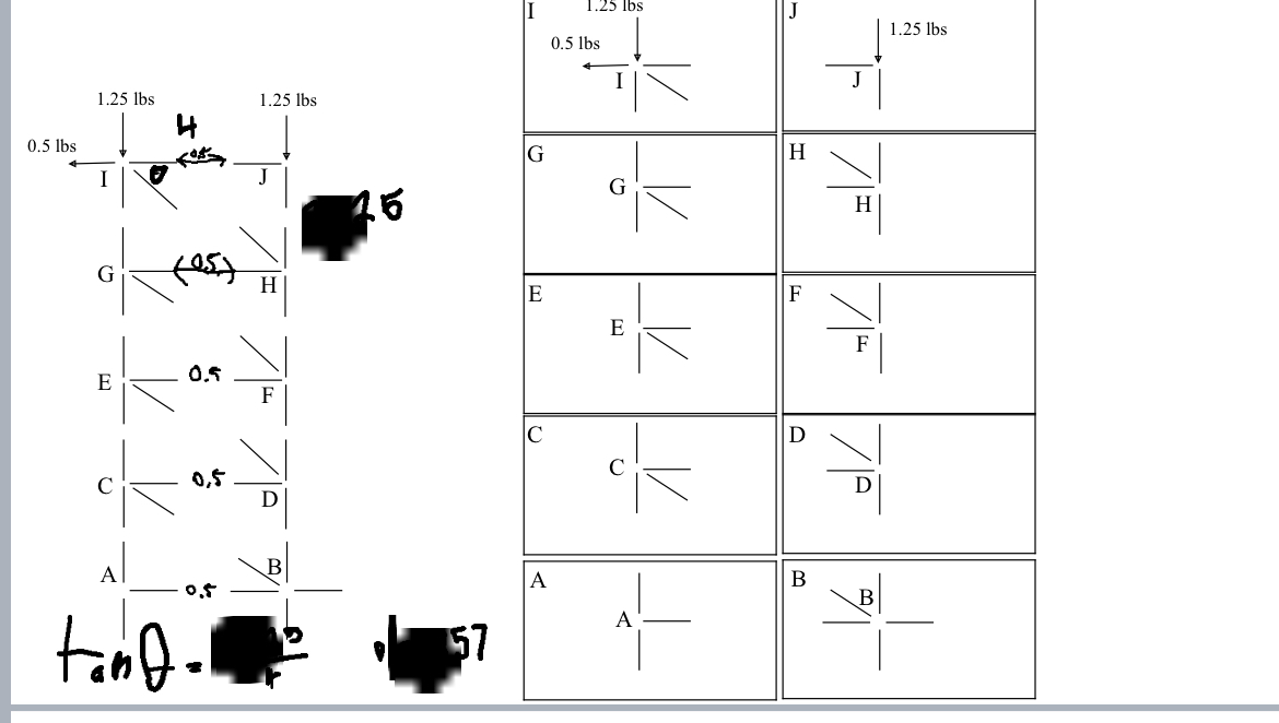 Calculate truss calculations. | Chegg.com