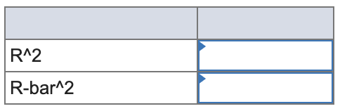 Solved Using the appropriate model, sample size n, and | Chegg.com