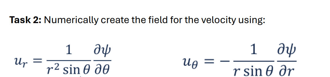 Solved How to ﻿solve this:Task 2: Numerically create the | Chegg.com