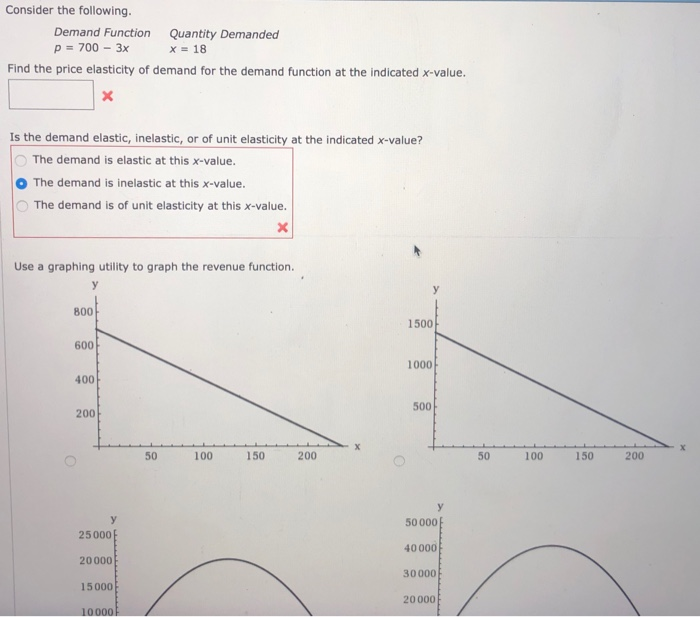 Solved Consider the following Demand Function p=700-3x | Chegg.com