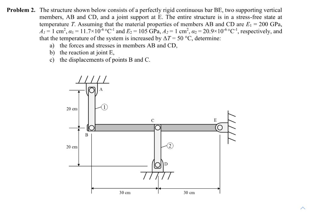 Solved The structure shown below consists of a perfectly | Chegg.com