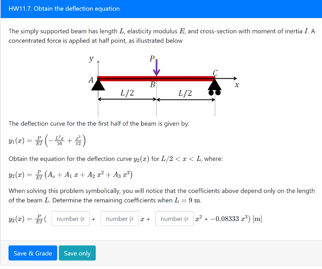 Solved HW11.7. Obtain the deflection equation The simply | Chegg.com
