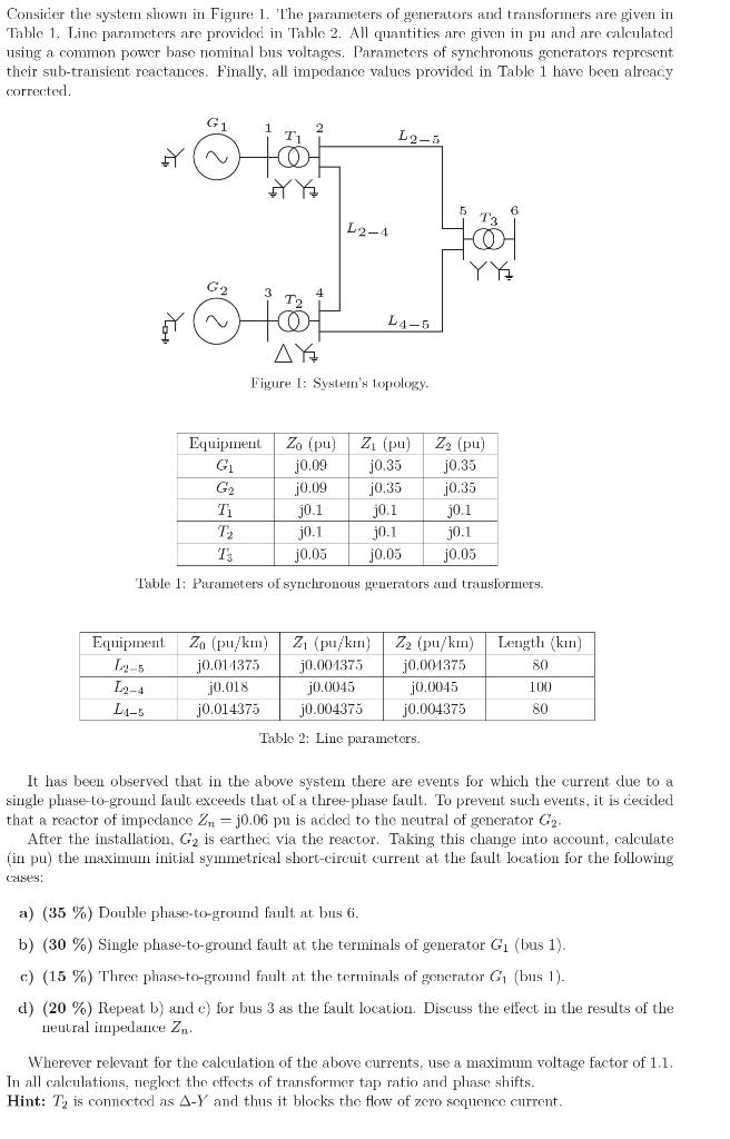 Consider the system shown in Figure 1. The parameters | Chegg.com