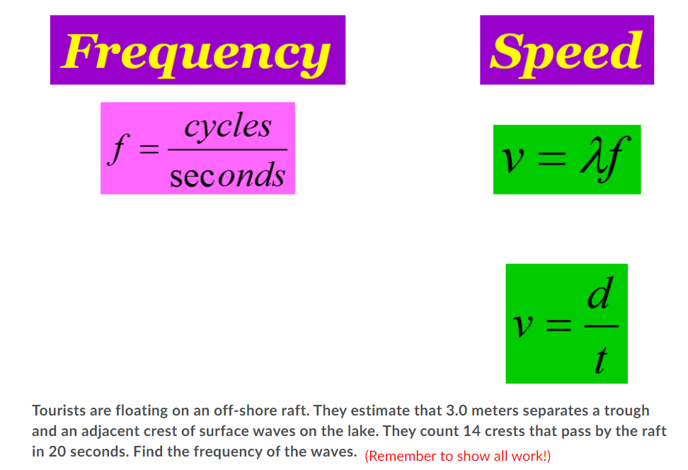 Solved Frequency Speed f = cycles seconds v= if = d V = t. | Chegg.com